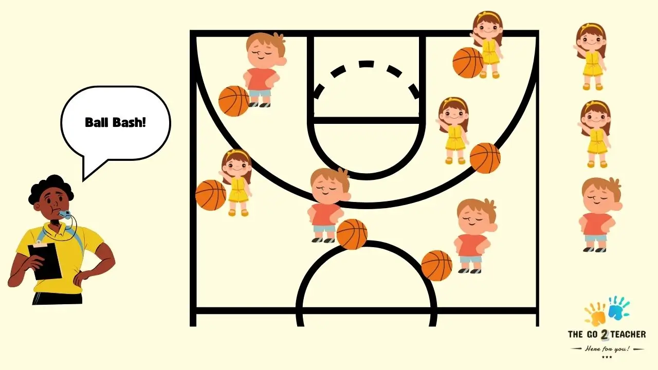 Ball Bash | Developing Dribbling Skills with a game-based activity! | The